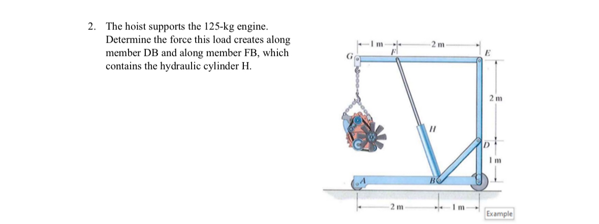 Solved The hoist supports the 125-kg ﻿engine.Determine the | Chegg.com