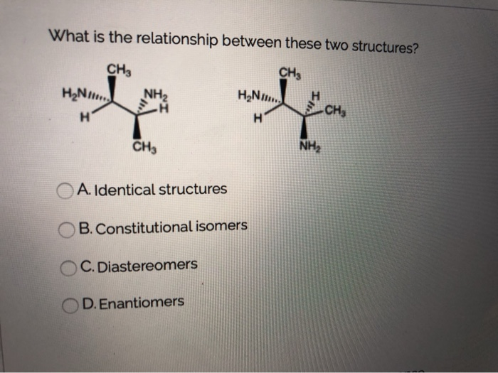 Solved What is the relationship between these two | Chegg.com