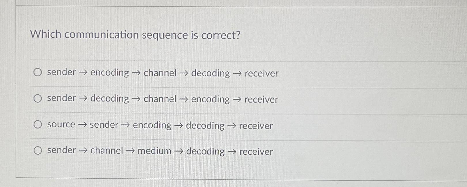 Solved Which communication sequence is correct?sender → | Chegg.com