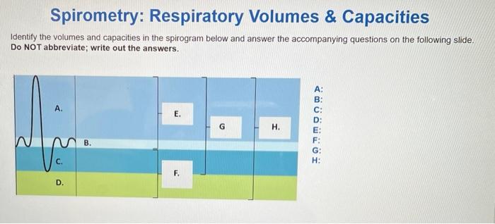 Solved Spirometry: Respiratory Volumes & Capacities Identify | Chegg.com