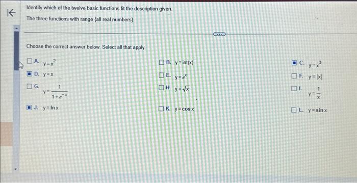 Solved Identity which of the twelve basic functions fit the | Chegg.com