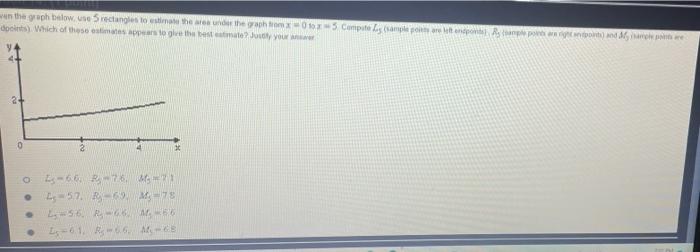 Solved wen the graph below. use 5 rectangles to estimate the | Chegg.com