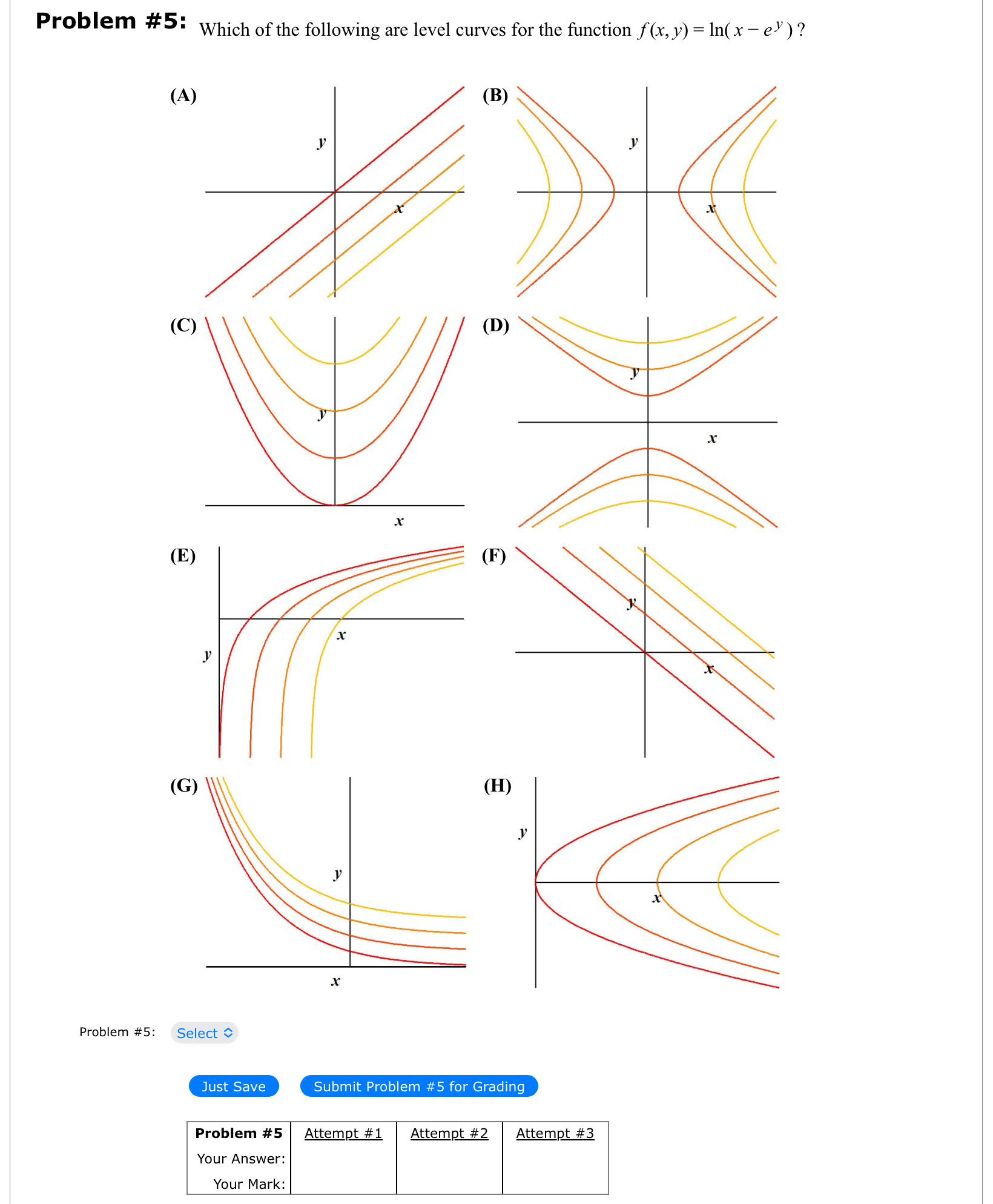 Solved Problem #5: Which of the following are level curves | Chegg.com