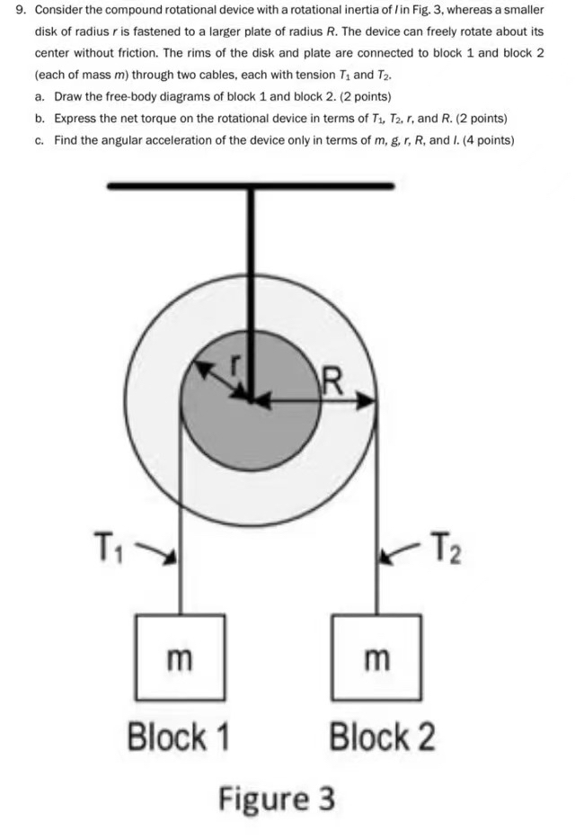 Solved Consider the compound rotational device with a | Chegg.com