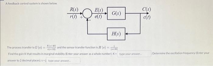 Solved A feedback control system is shown below. The process | Chegg.com