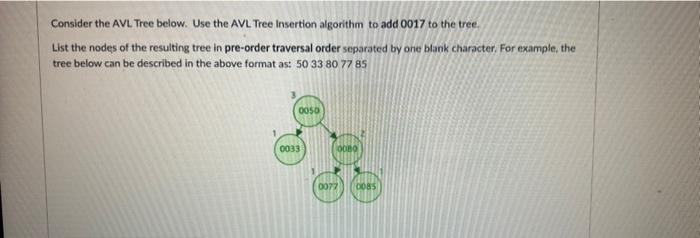 Solved PL The time-complexity of deleting a node from an AVL | Chegg.com