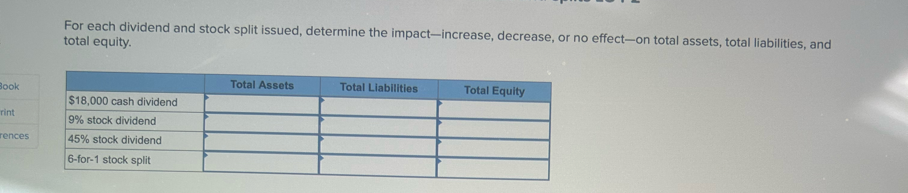 Solved For each dividend and stock split issued, determine | Chegg.com