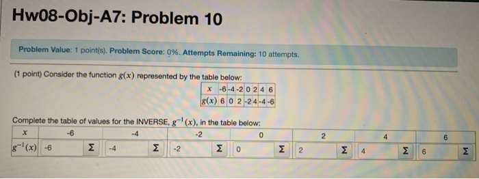 Solved Hw08-Obj-A7: Problem 10 Problem Value: 1 point(s). | Chegg.com