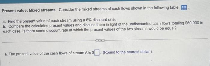 Solved Present value: Mixed streams Consider the mixed | Chegg.com