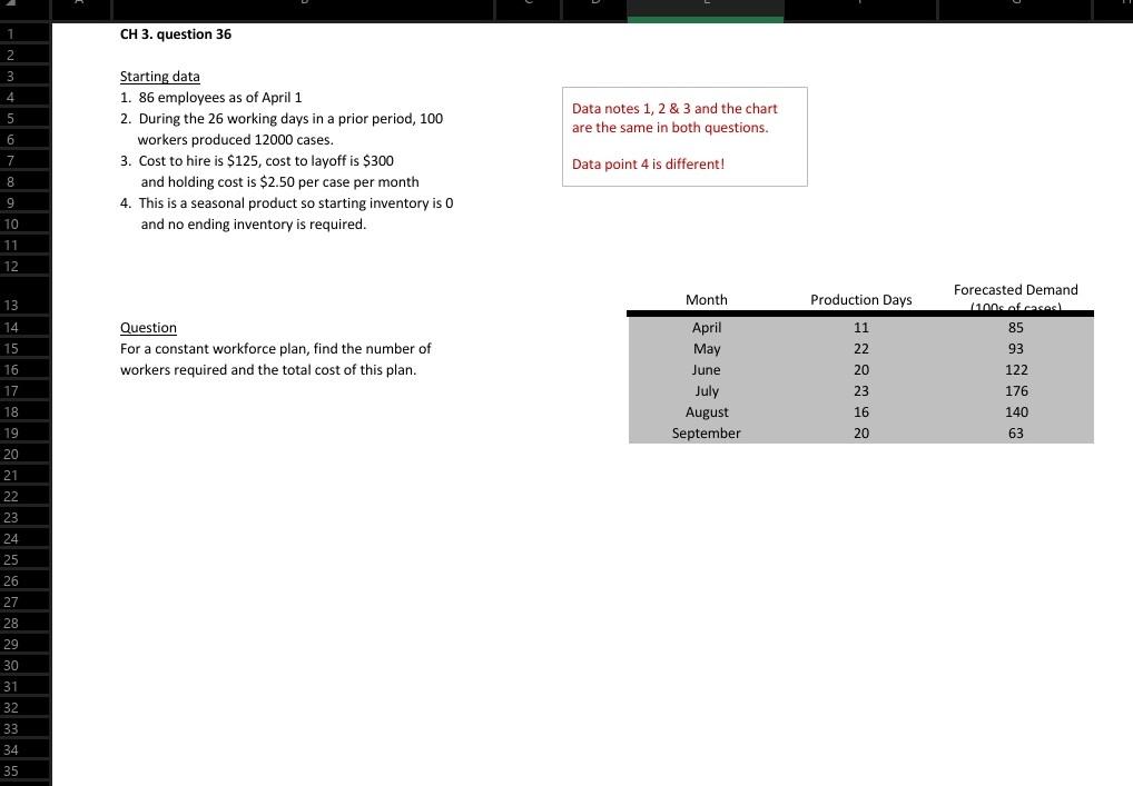 Solved For question 2 it is fine to use the abbreviated mix | Chegg.com
