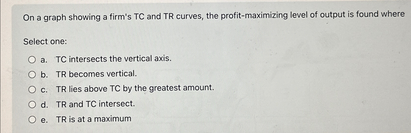 Solved On a graph showing a firm's TC and TR curves, the | Chegg.com