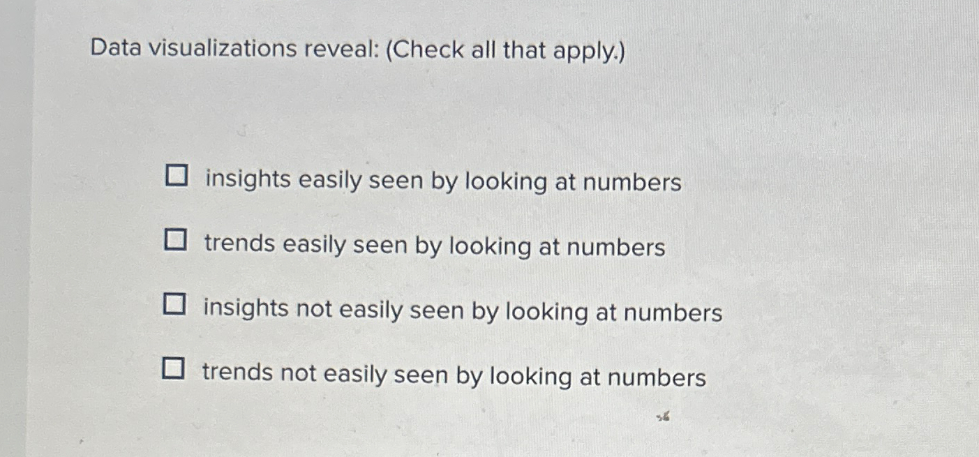 Solved Data visualizations reveal: (Check all that | Chegg.com