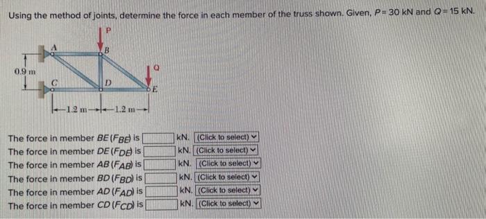 Solved Using the method of joints, determine the force in | Chegg.com