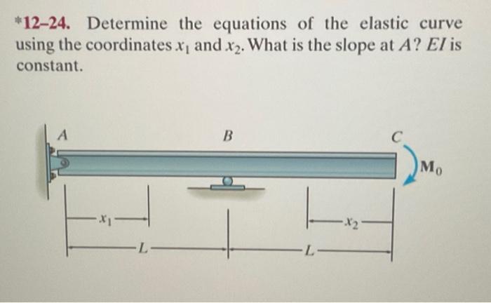 Solved *12-24. Determine the equations of the elastic curve | Chegg.com