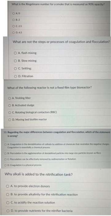 Solved What is the Ringelmann number for a smoke that is | Chegg.com