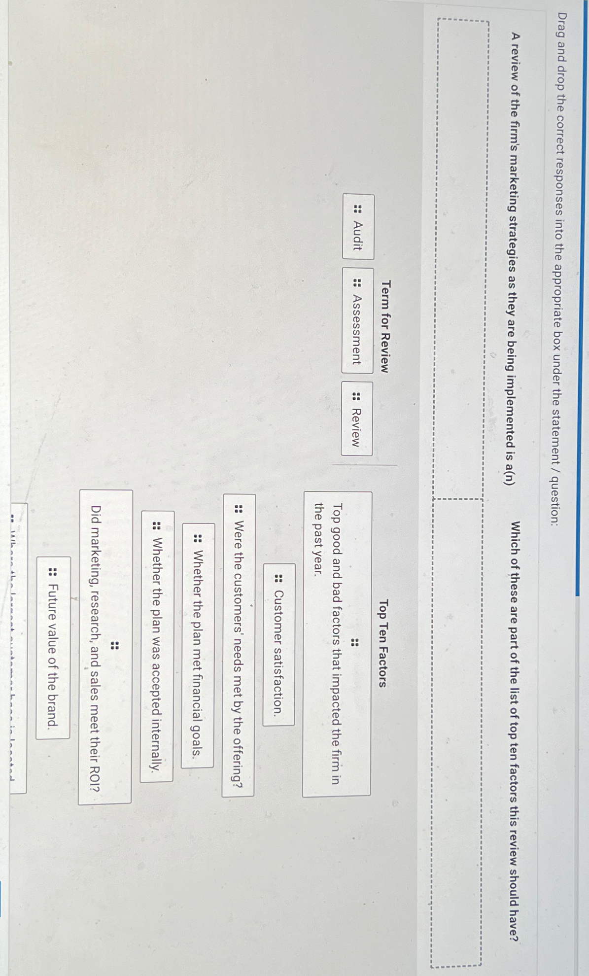 Solved Drag and drop the correct responses into the | Chegg.com