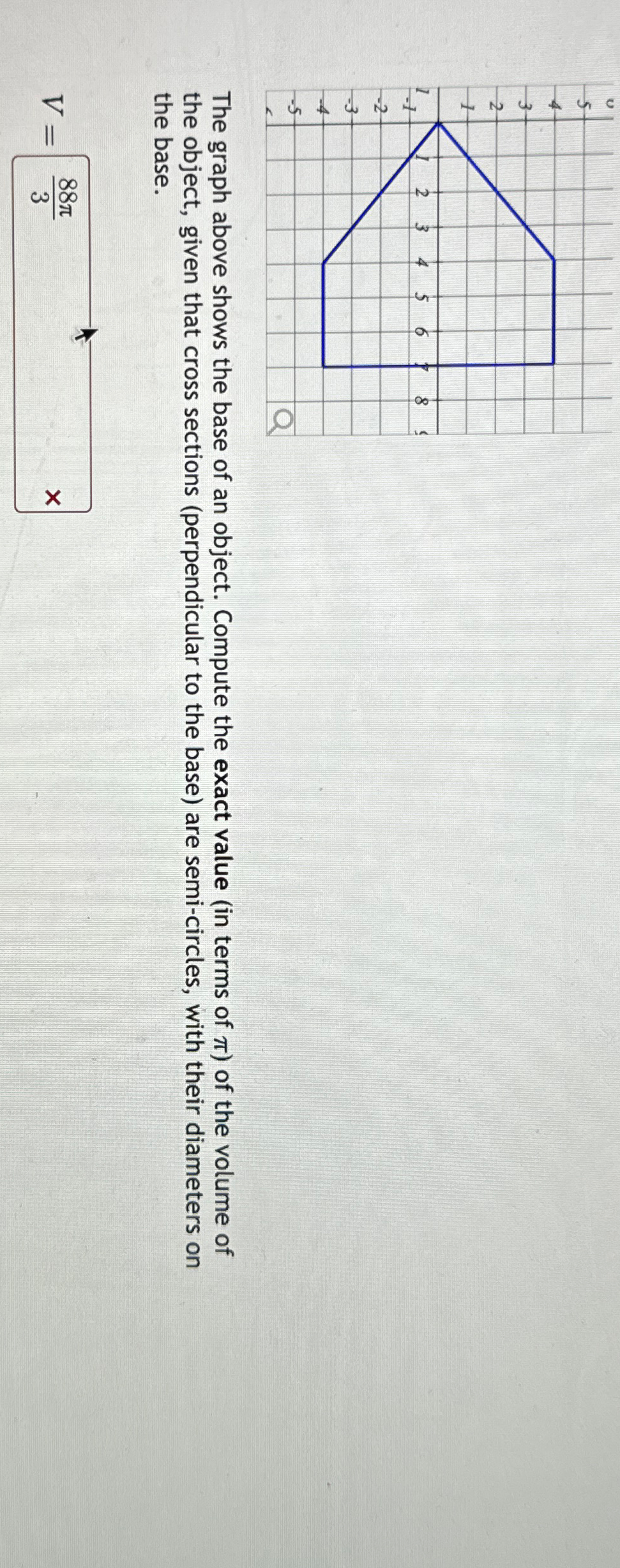 Solved The graph above shows the base of an object. Compute | Chegg.com