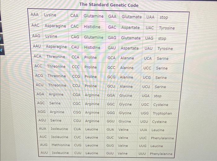 Solved A random (AC) copolymer was synthesized with | Chegg.com
