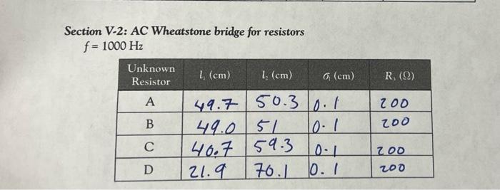Solved Tabulate the data from V-1 including the following: | Chegg.com