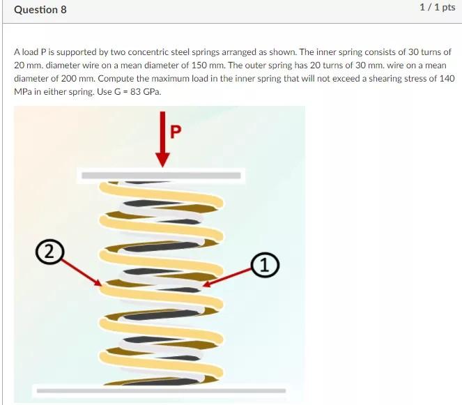 Solved Question 8 1/1 pts A load P is supported by two | Chegg.com