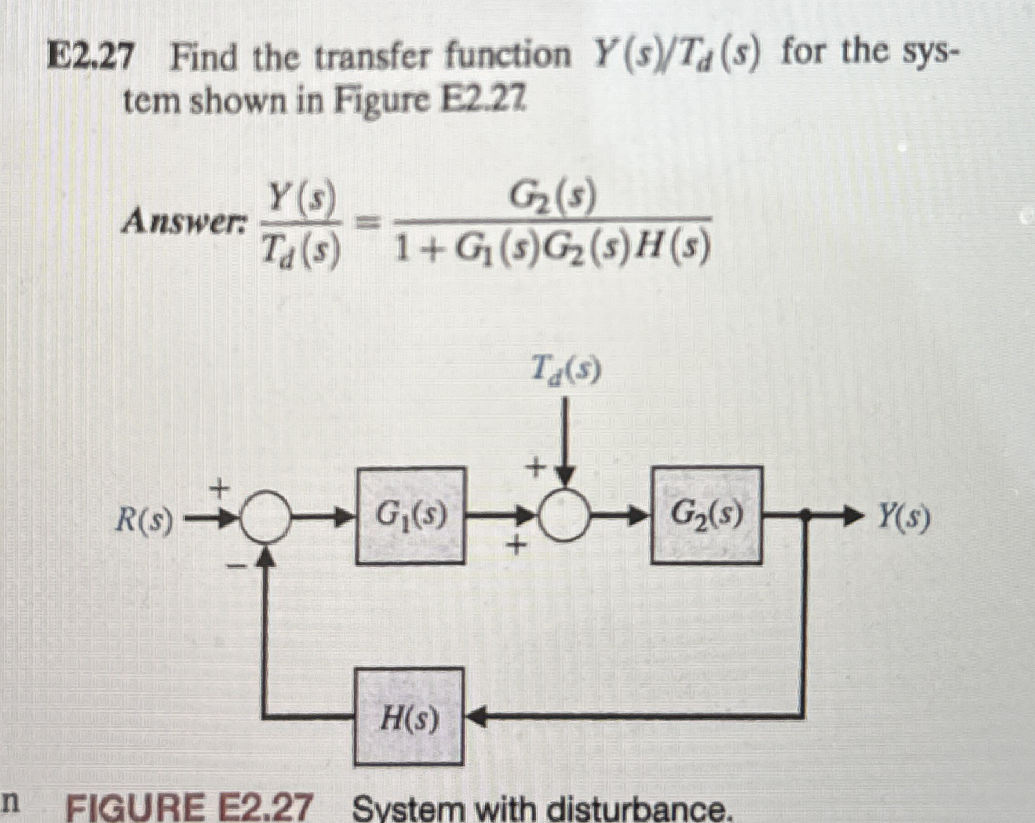 Solved E2.27 ﻿Find the transfer function YsTd(s) ﻿for the | Chegg.com