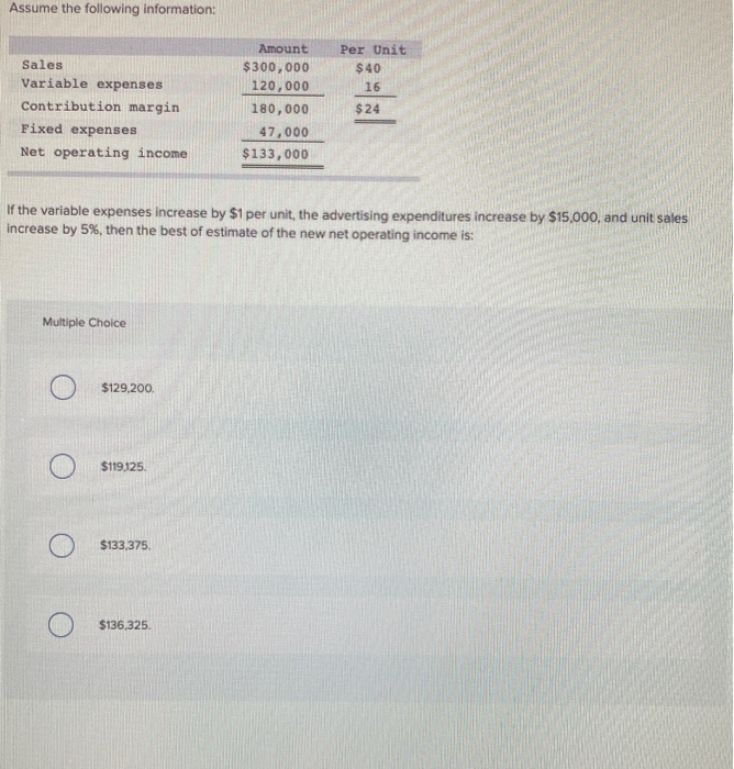 Solved Assume the following information: Sales Variable | Chegg.com