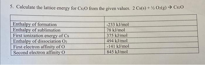 Solved 5. Calculate the lattice energy for Cs2O from the | Chegg.com