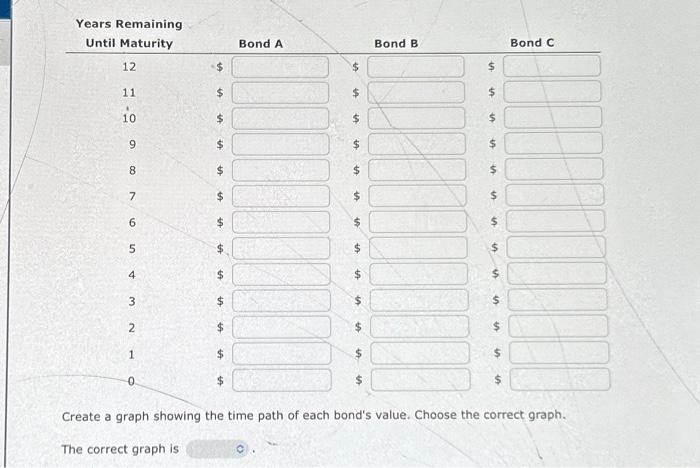 Solved , B, and C D. Bond C 3, and C D.b. Calculate the | Chegg.com