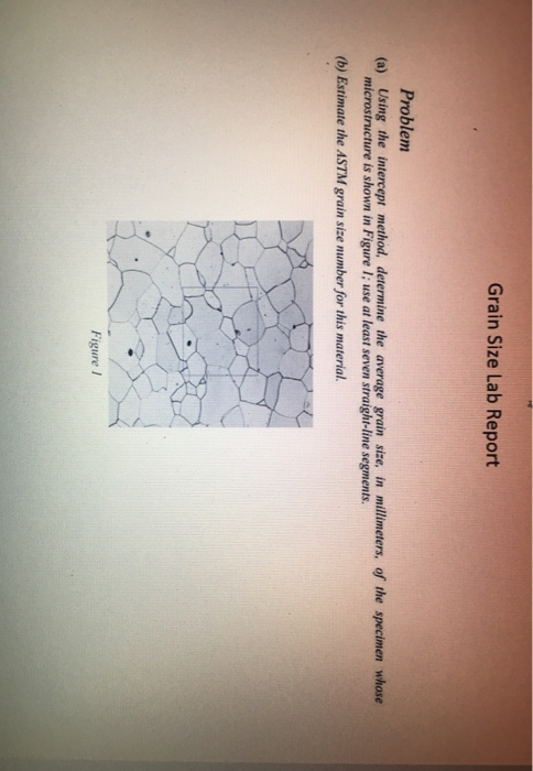 Grain Size Lab Report Problem (a) Using the intercept | Chegg.com