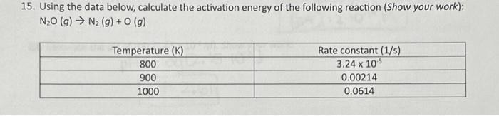 Solved 15. Using the data below, calculate the activation | Chegg.com
