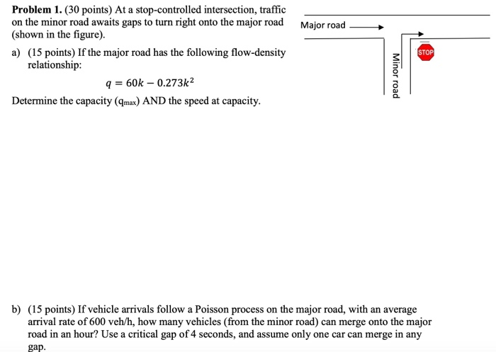 Solved Major road Problem 1. (30 points) At a | Chegg.com