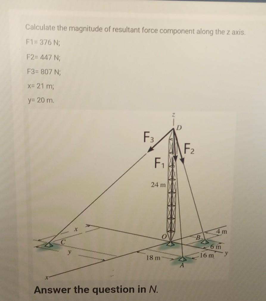 Solved Calculate the magnitude of resultant force component | Chegg.com