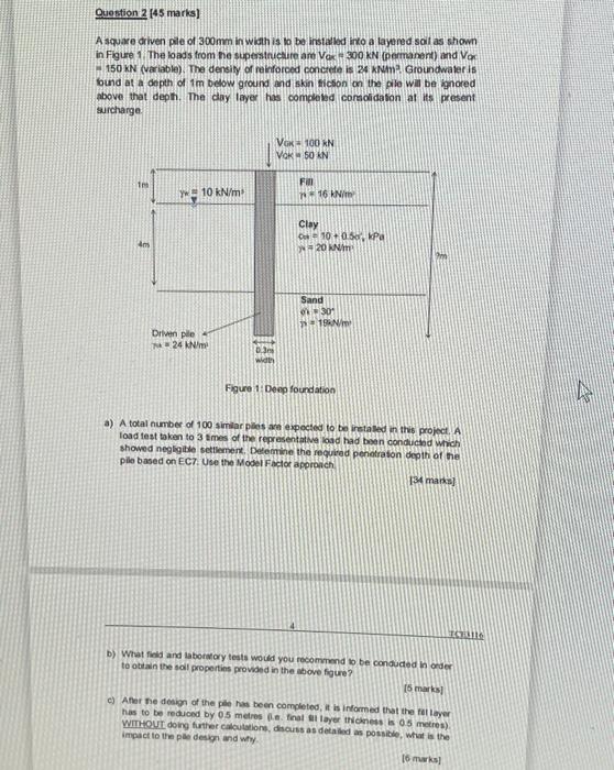 Solved Question 2 [45 marks] A square driven pile of 300mm | Chegg.com