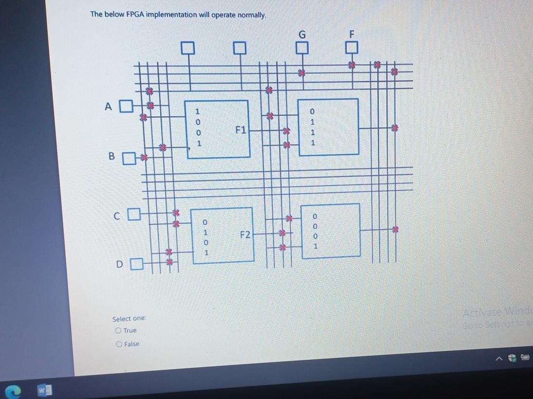 Solved The below FPGA implementation will operate normally. | Chegg.com