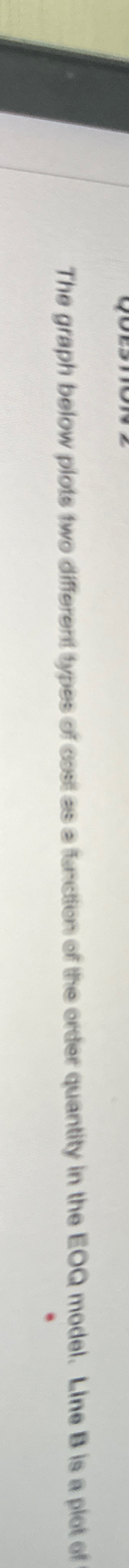 Solved The graph below plots fwo differem types of cost as a | Chegg.com