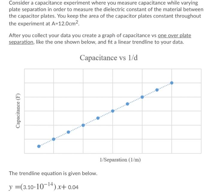 Solved Consider a capacitance experiment where you measure | Chegg.com