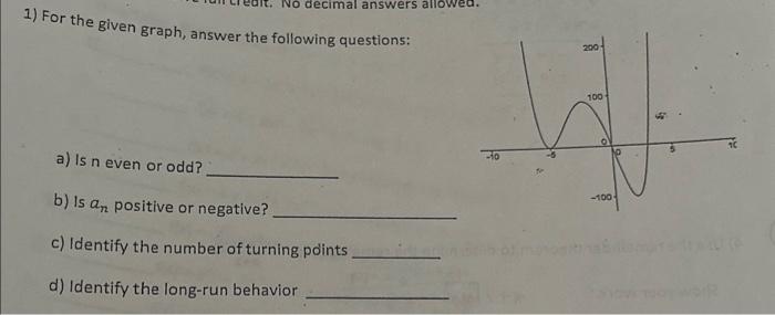 Solved 1) For the given graph, answer the following | Chegg.com
