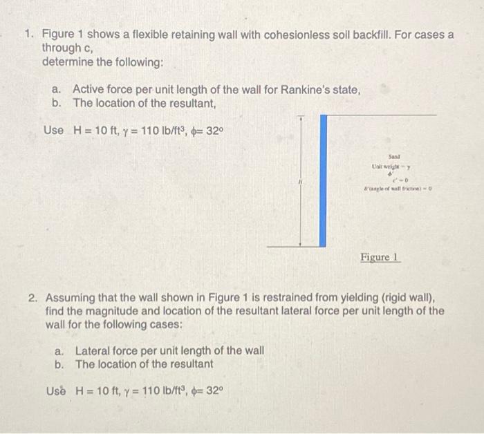 Solved 1. Figure 1 shows a flexible retaining wall with | Chegg.com