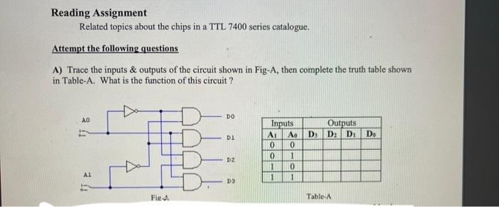 Solved Reading Assignment Related topics about the chips in | Chegg.com