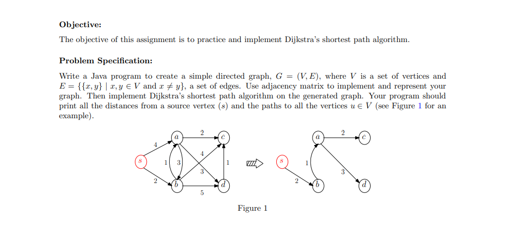 Solved The objective of this assignment is to practice and | Chegg.com