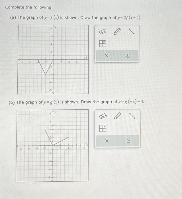 Solved Complete the following. (a) The graph of y=f(x) is | Chegg.com