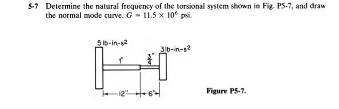 Solved 5-7 Determine the natural frequency of the torsional | Chegg.com