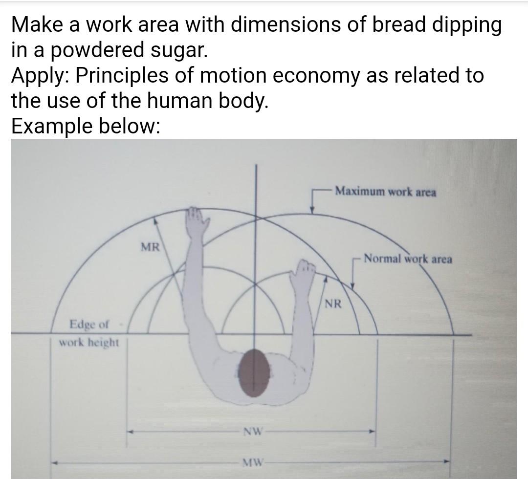 Solved Make a work area with dimensions of bread dipping in | Chegg.com