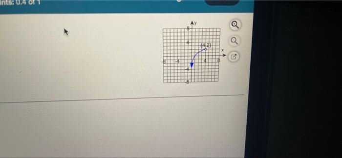 Solved Determine whether the graph on the right is that of a | Chegg.com