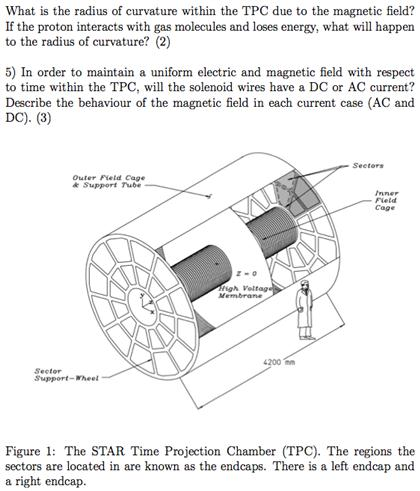 The STAR Time Projection Chamber (TPC) is shown in | Chegg.com
