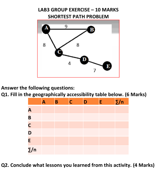 Solved LAB3 GROUP EXERCISE - 10 MARKS SHORTEST PATH PROBLEM | Chegg.com