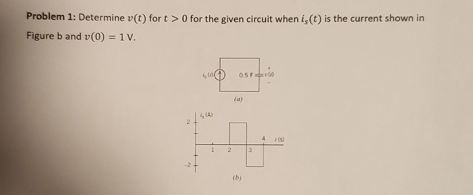 Solved Problem 1: Determine v(t) for t>0 for the given | Chegg.com
