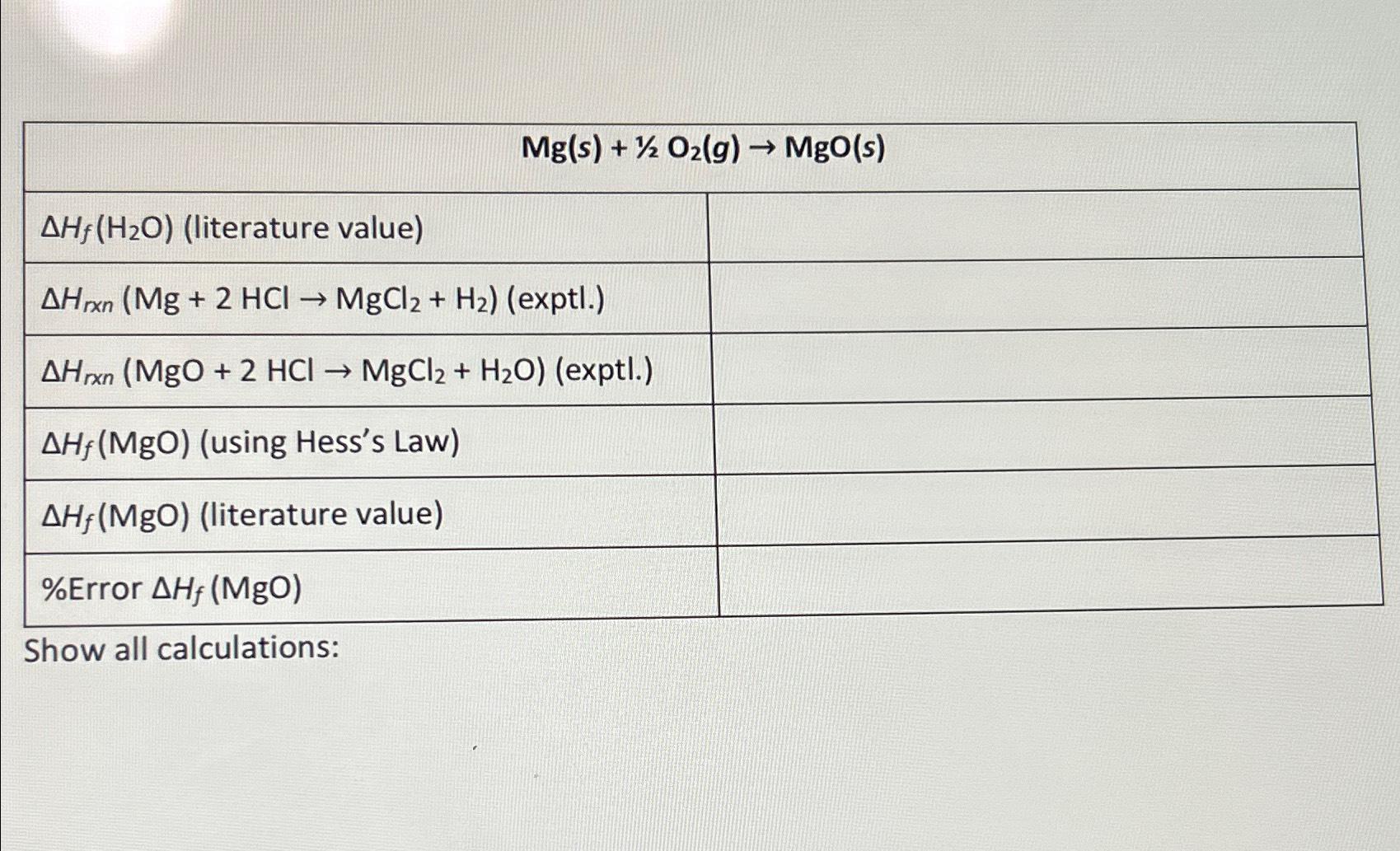 Solved Show all calculations: | Chegg.com