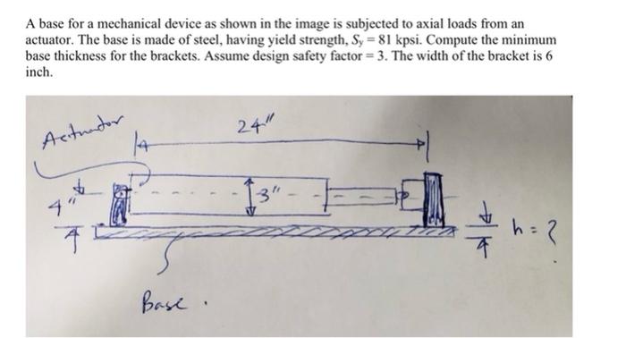 Solved A base for a mechanical device as shown in the image | Chegg.com