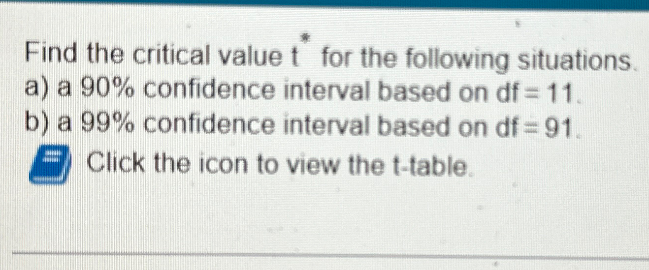 Solved Find the critical value t** ﻿for the following | Chegg.com
